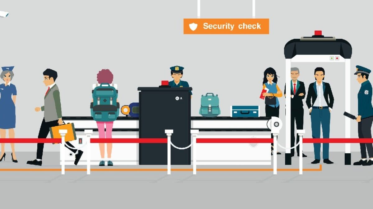 Aircraft Security Search Checklist Clipart